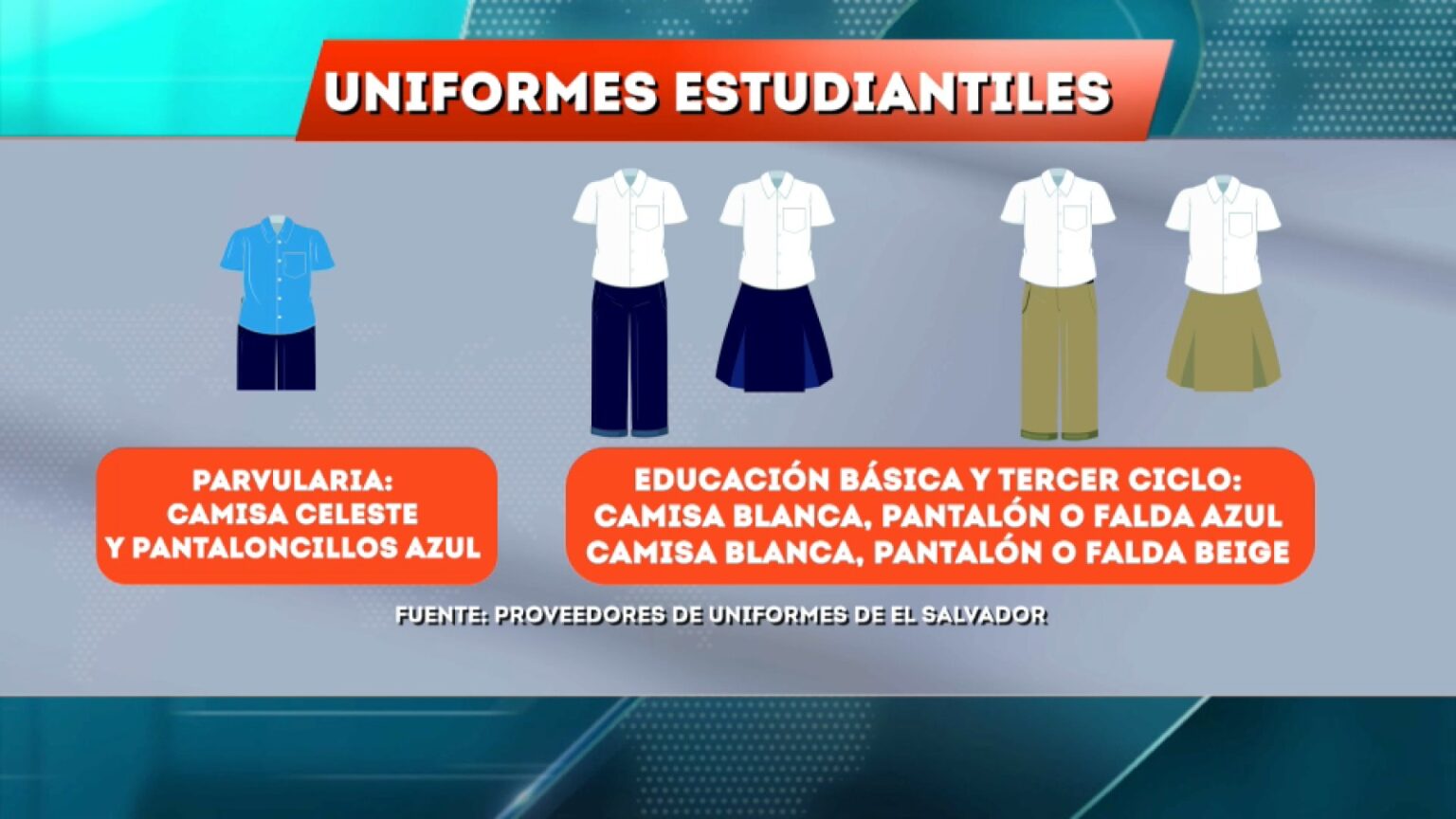 Proveedores de uniformes escolares están contra reloj