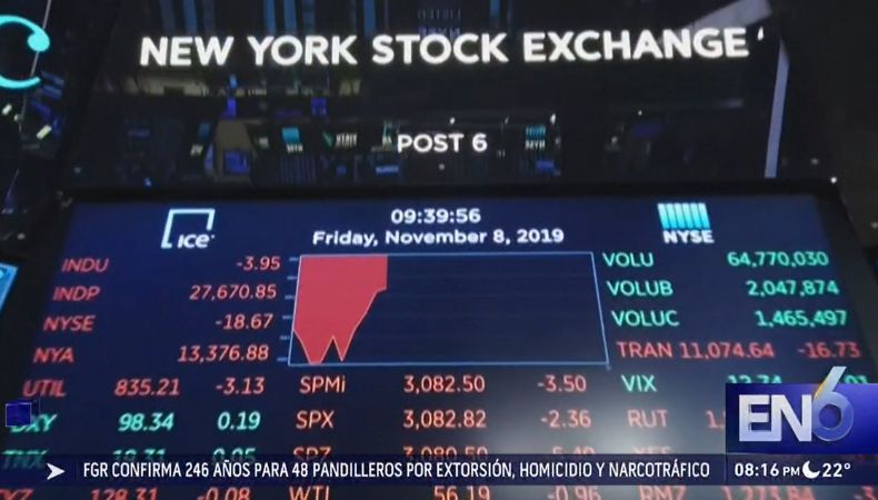 ¿Cómo invertir en la Bolsa de Valores de El Salvador?