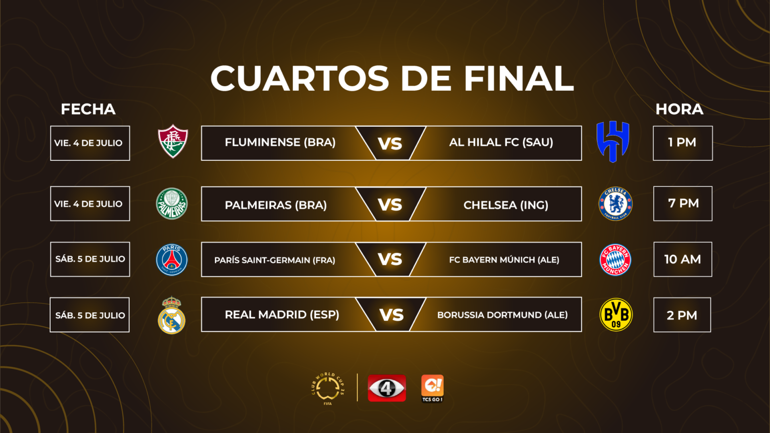 Calendario de partidos cuartos de final Mundial de Clubes - TCS Ahora ...
